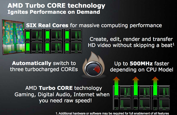 AMD’s dynamic overclocking: Turbo CORE « Icrontic